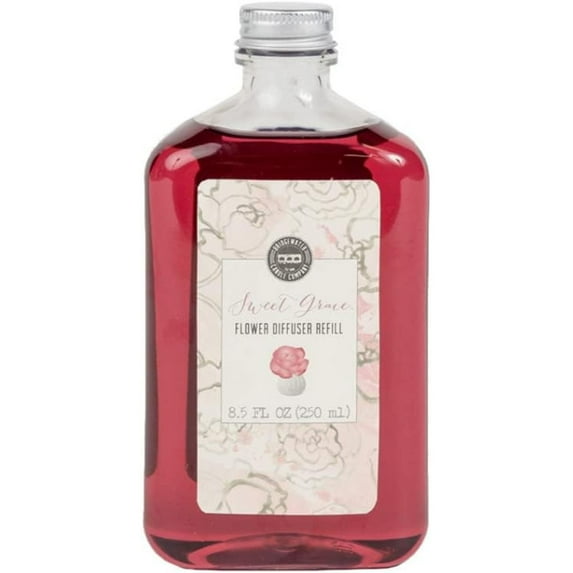 SEYATPOOL Highly Fragranced Flower or Reed Diffuser Oil Refill Room Air ...