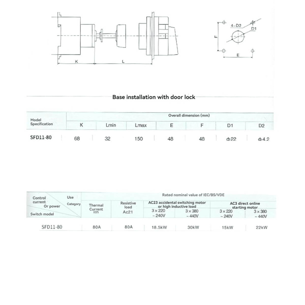 SFD11-80A with Extension Pole Isolator Switch Pad-Lock Panel Interlock ...