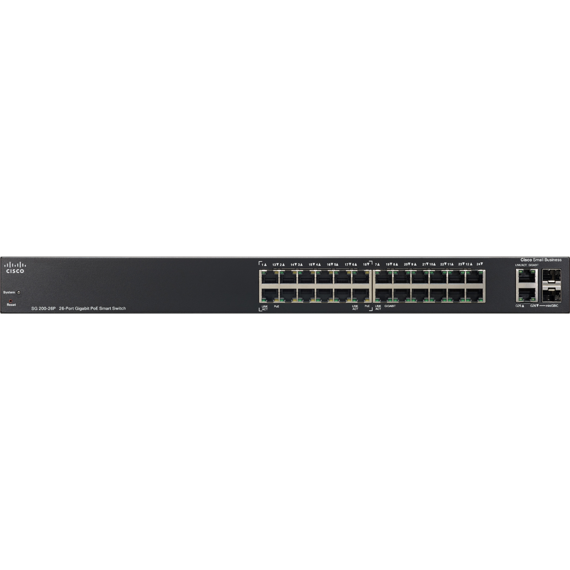 SG200-26P Ethernet Switch - Walmart.com