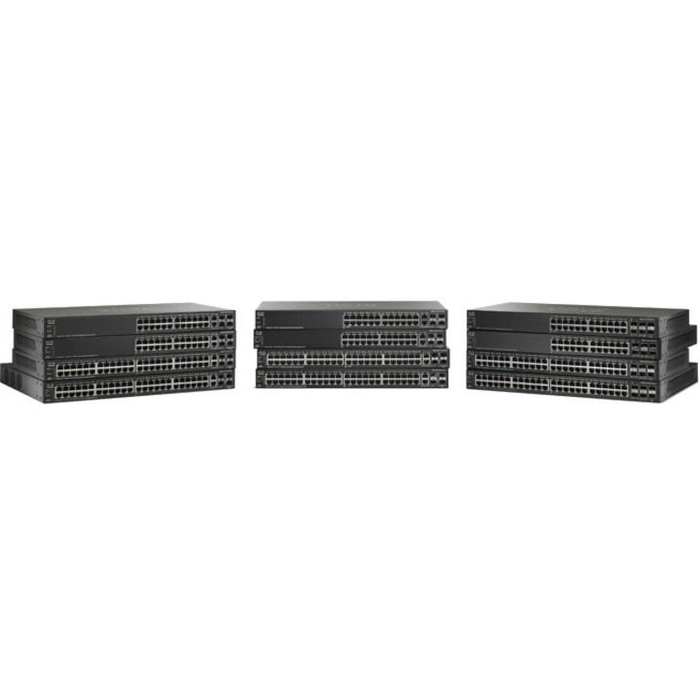 SG500-28MPP 28-Port Gigabit Max PoE+ Stackable Managed Switch - Walmart.com