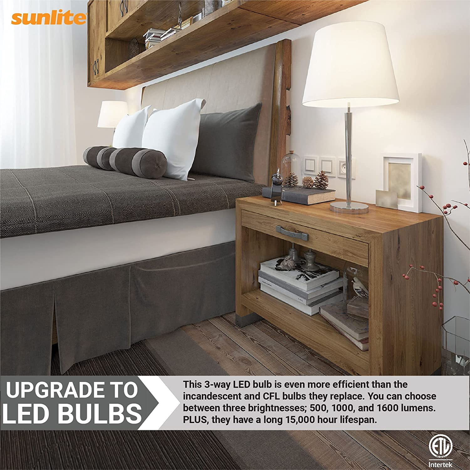 SHAANXIXIAN 40419 3-Way LED A19 Light Bulb, 5/9/15 Watts (40W 60W 100W ...