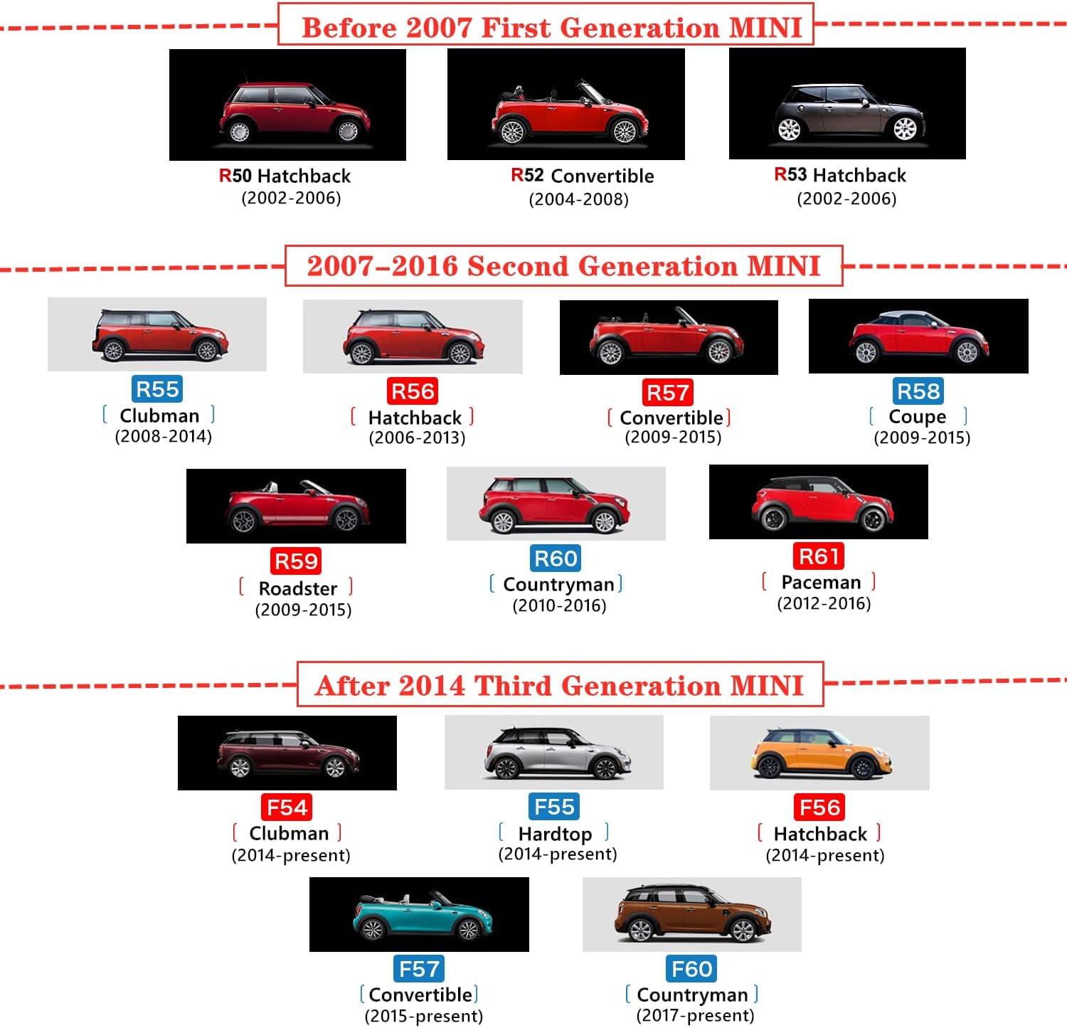 SHAORONG Rearview Mirror Cover Side Wing Mirror Cap Exterior Mirrors ...