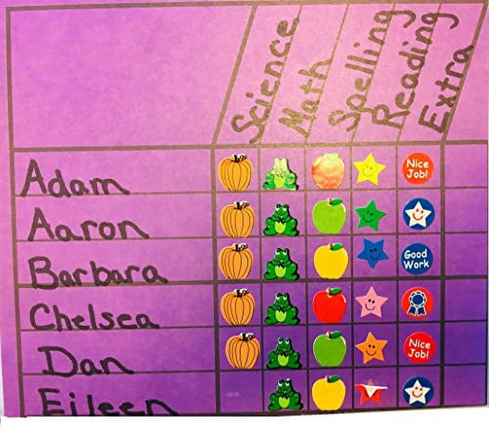 SHAPES ETC. Horizontal Charts Set of 10- Perfect for Encouraging ...