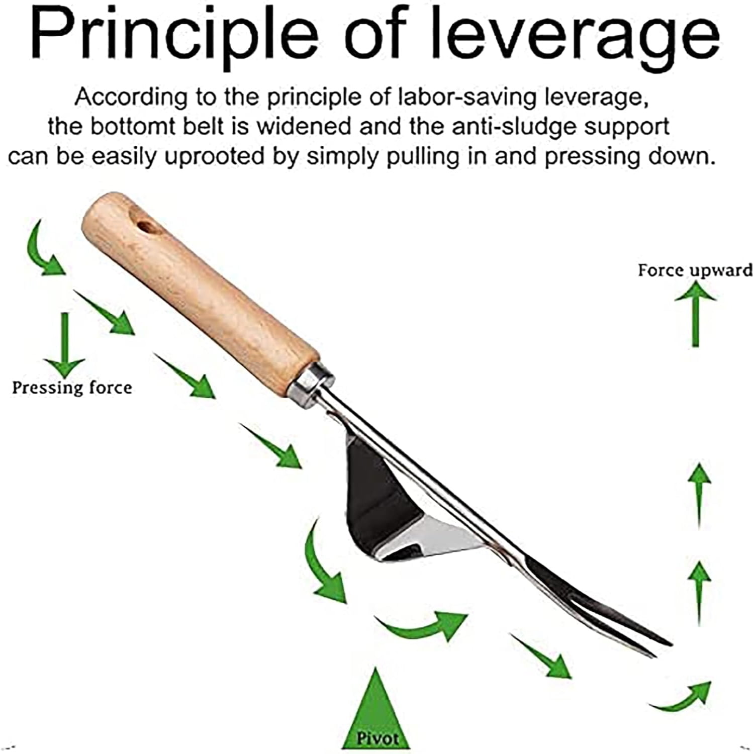 SHENZHYUSONGKJ Efficient and Durable Stainless Steel Essential Hand ...