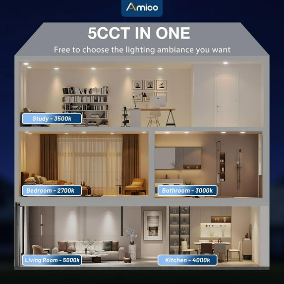 SHILIU-1 Pack 4 Inch 5CCT Ultra-Thin LED Recessed Ceiling Light with ...