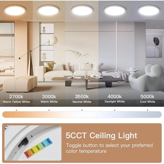 SHILIU-15 Inch Flush Mount Ceiling Light,3100lm 28W LED Ceiling Lights ...