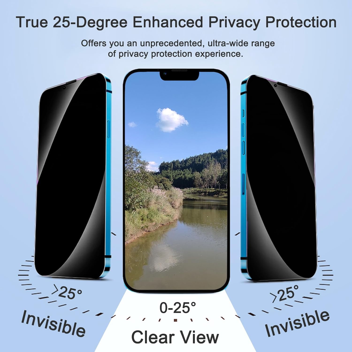 SHILIU-2 Pack Privacy Screen Protector, 25° Enhanced Anti-Spy Tempered ...