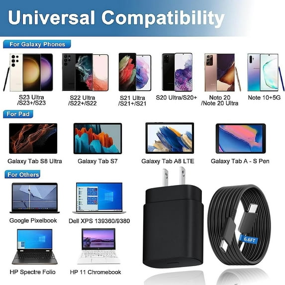 SHILIU-25W Super Fast-Charging USB-C Charger Fit for Samsung Galaxy A16 ...