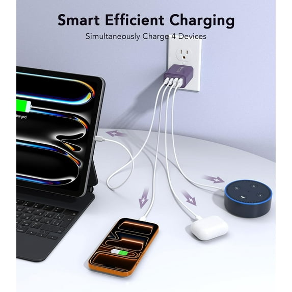 SHILIU-[2Pack] 40W USB C Plug,4-Port Fast Charger Block PD+QC 4 Port ...