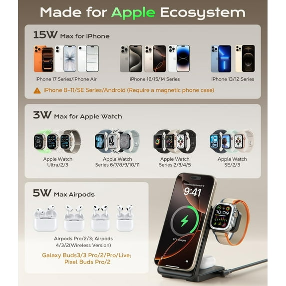 SHILIU-3 in 1 Magnetic Charging Station, 15W Fast Wireless Charger ...