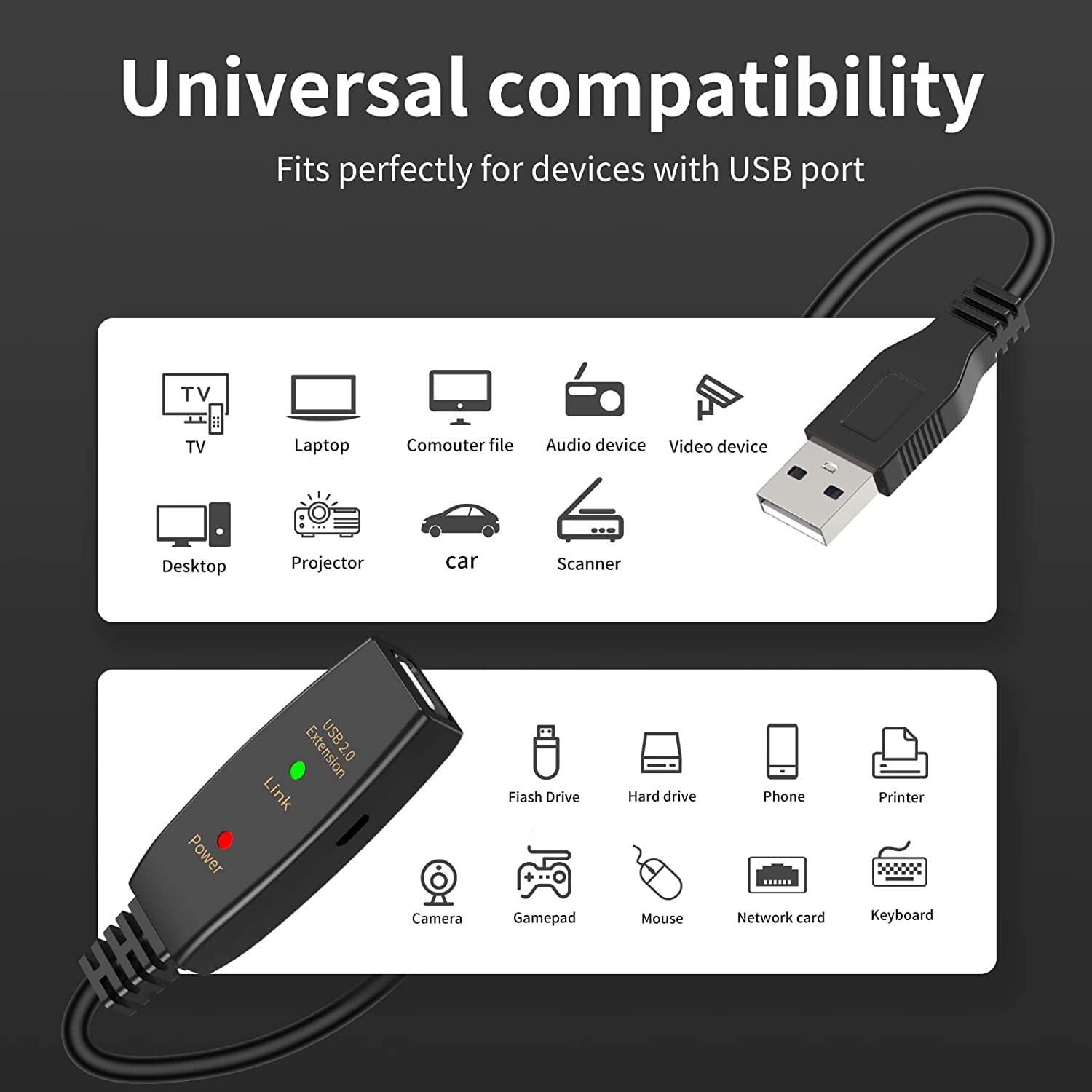 SHILIU-30FT Active USB Extension Cable 2.0 Male to Female with A ...