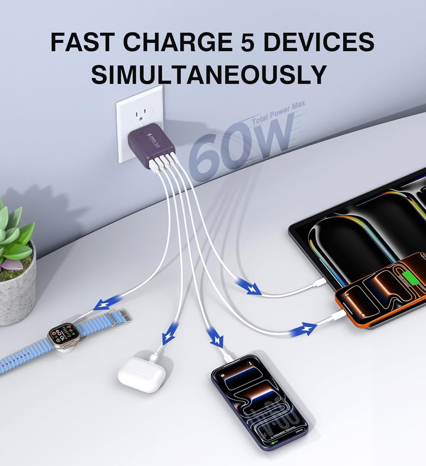 SHILIU-60W 2-Pack USB C Wall Charger Block, 5-Port C Charger Fast ...