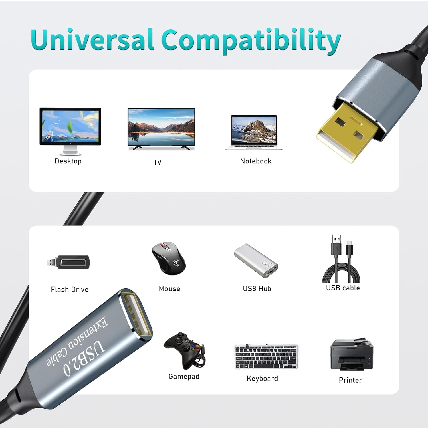 SHILIU-Active USB Extension Cable 50FT, USB 2.0 Type A Male to A Female ...