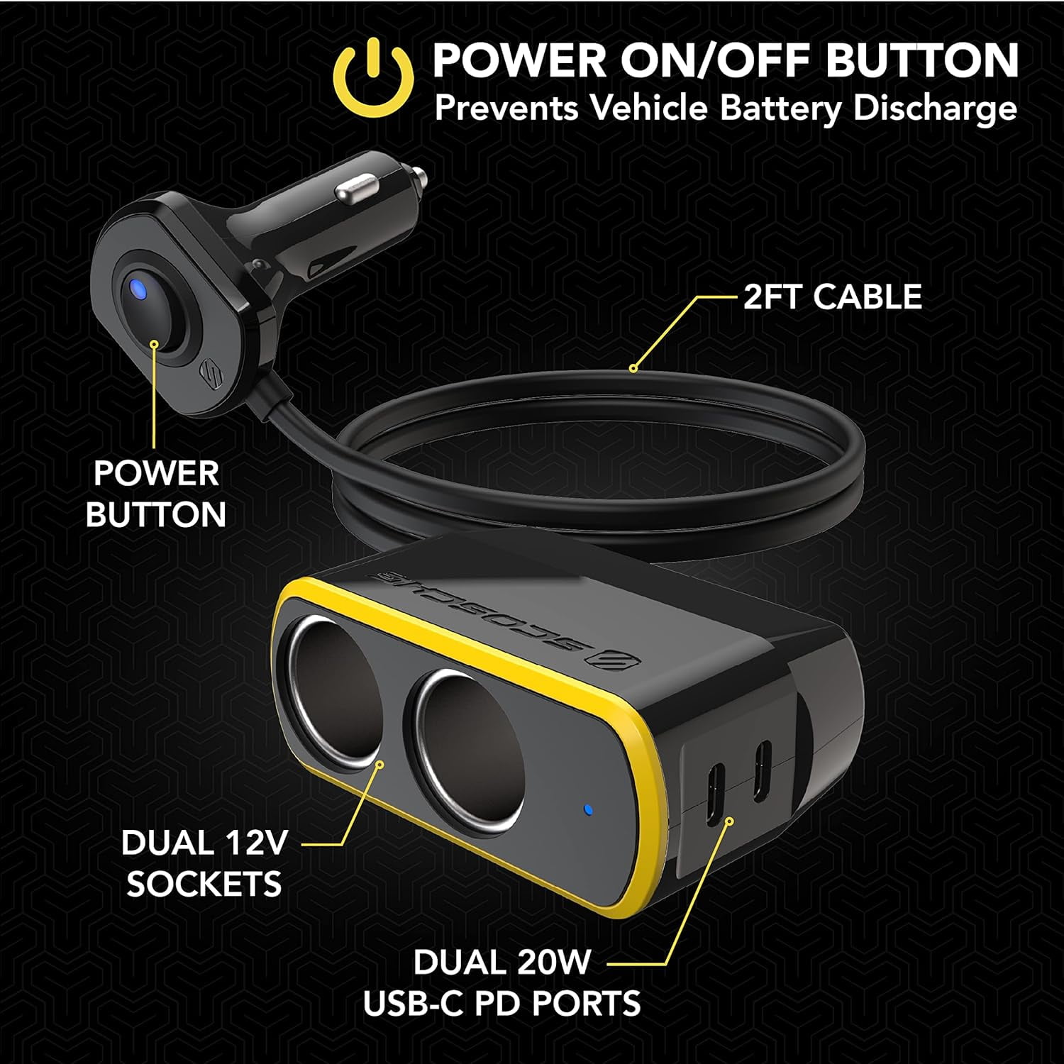 SHILIU-DCLSPD402SW DoubleUp Dual 12V Adapter with Dual 20W USB-C Power ...