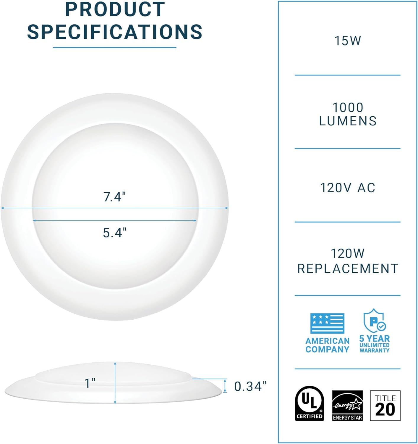 SHILIU-PARMIDA (4 Pack) 5/6 Inch Dimmable LED Disk Light Surface Flush ...