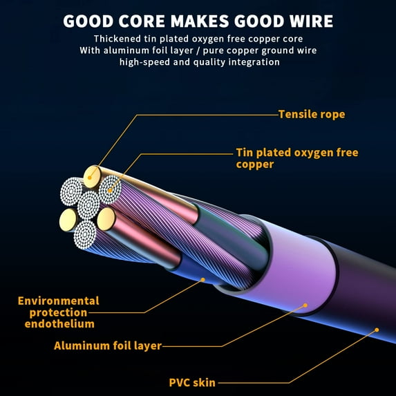 SHILIU-PL2303TA USB to TTL Serial Cable, 3Pack PL2303TA Download Cable ...