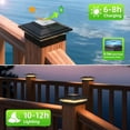 SHILIU-Post Cap Lights Outdoor 4pack, Waterproof Fence Post Solar ...