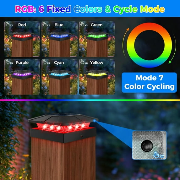 SHILIU-RGB Color Changing Solar Post Cap Lights Outdoor, 2 Pack 4x4 ...
