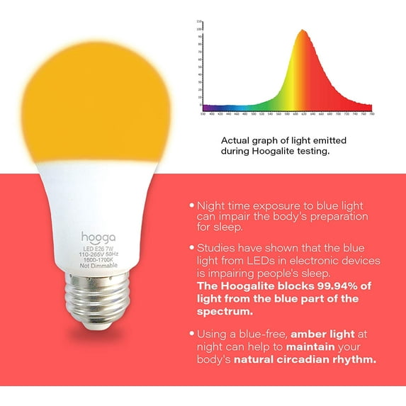SHILIU-Sleep Light Bulb, Amber Light Bulbs for Sleep Therapy, Blue ...