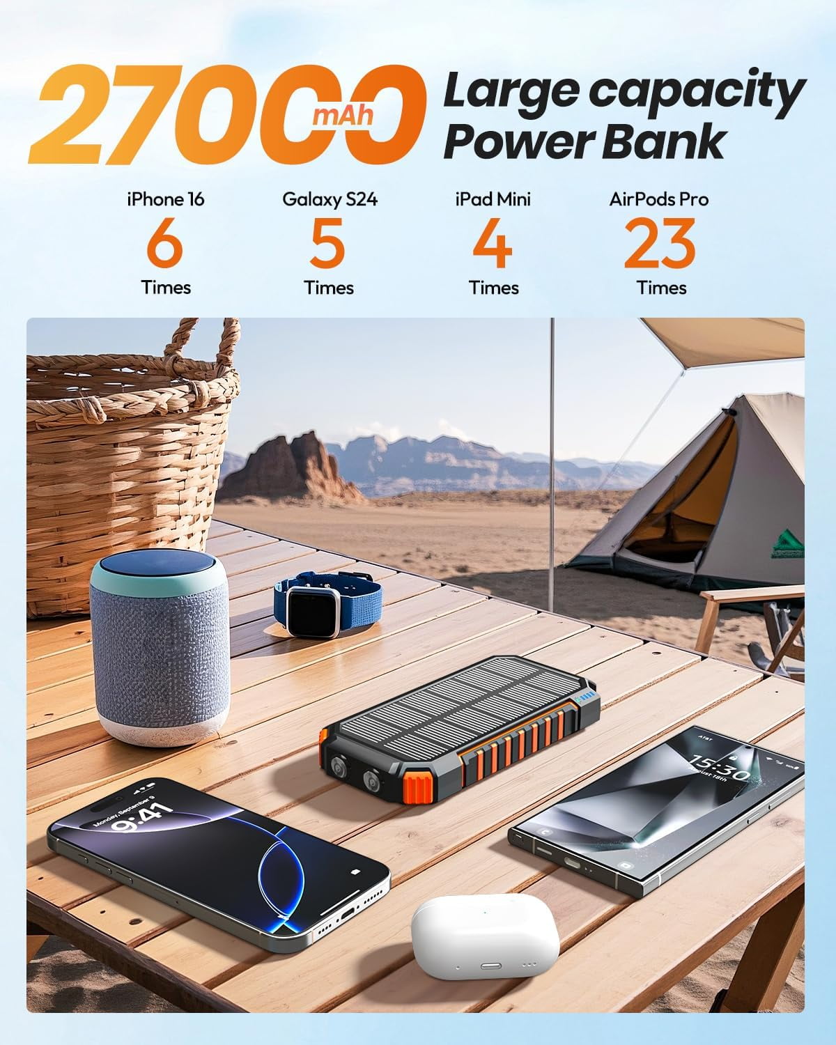 SHILIU-Solar Charger for Outdoor: 27000mAh Power Bank with Built-in ...