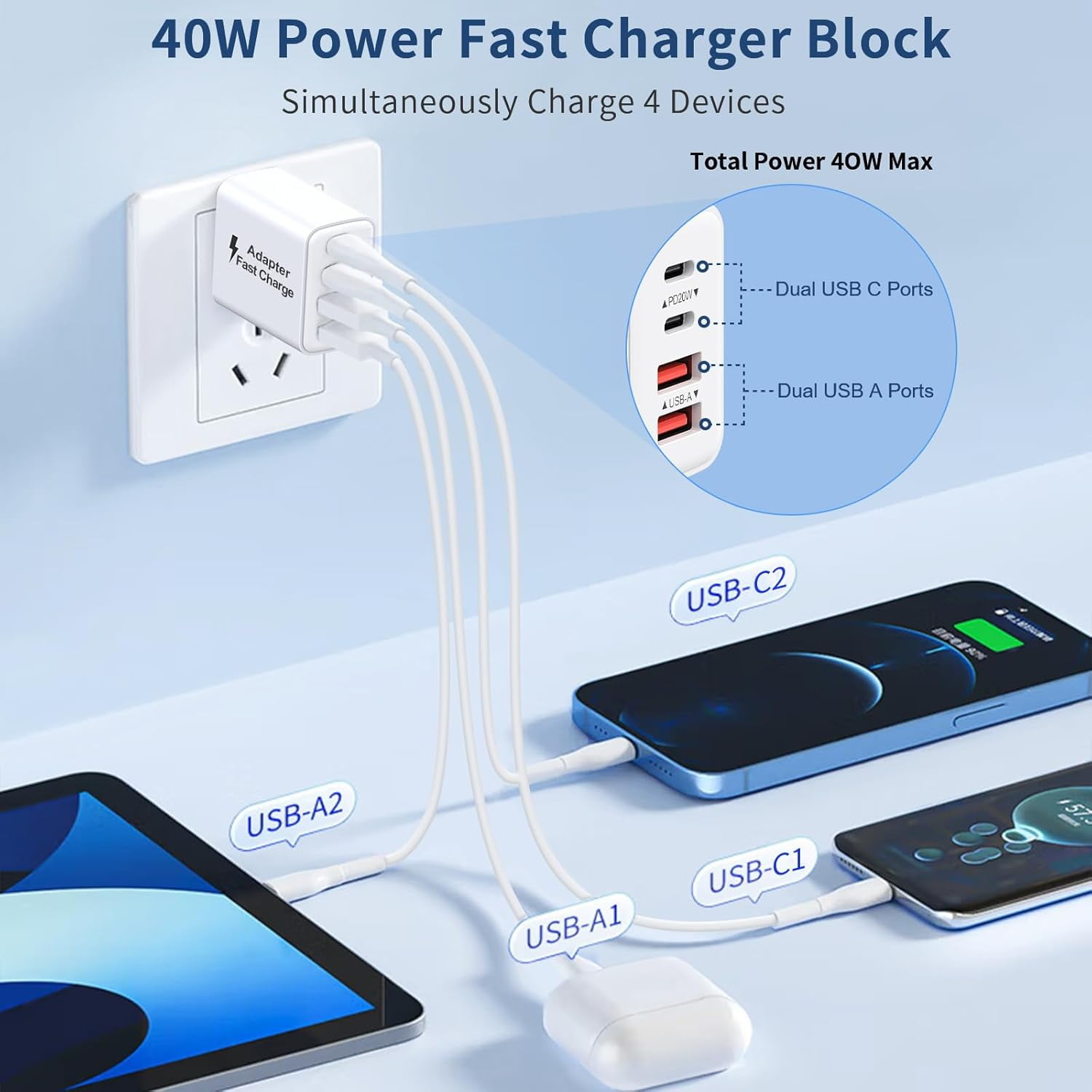 SHILIU-USB C Charger Block 40W, 3Pack 4-Port Type C Fast Charging ...