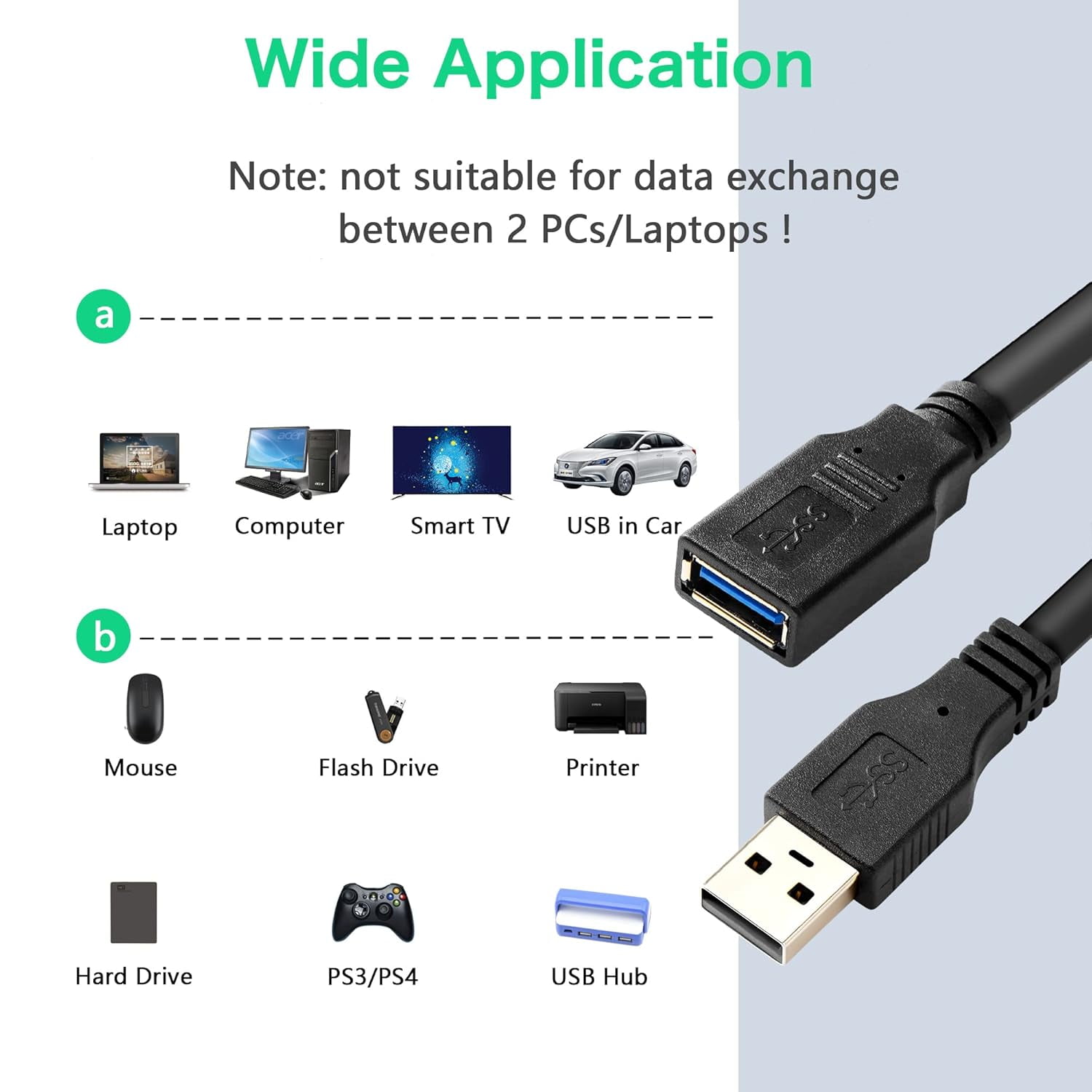 SHILIU-USB Extension Cable 25ft USB 3.0 Extender Type A Male to Female ...