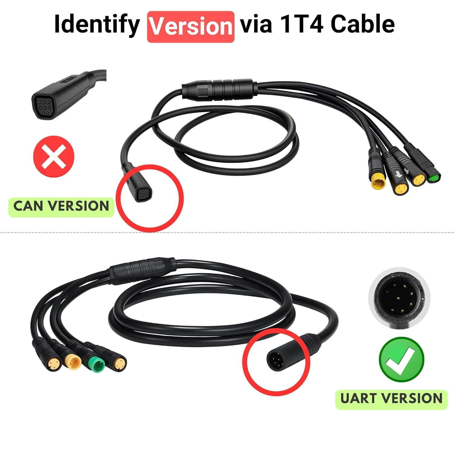 SHILIU-USB Programming Cable for Bafang BBS01, BBS02, BBSHD, and BBS01B ...