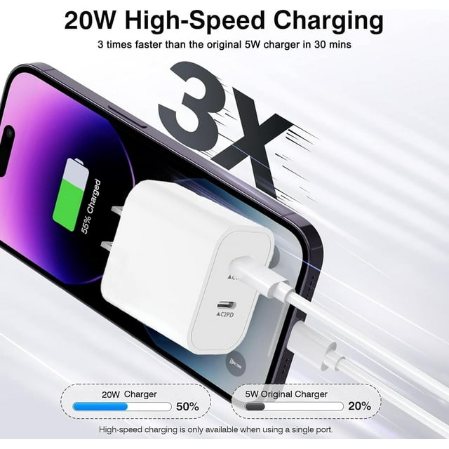 SHILIU-iPhone 17 Fast Charger Block,2in1 Dual Port USB C Power Delivery ...