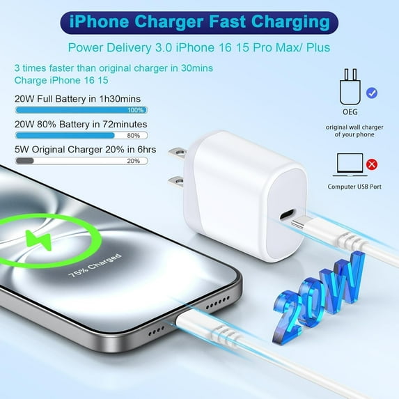 SHIQI-10 FT Charger for iPhone 17 Charger Fast Charging - 3 Pack 20W ...