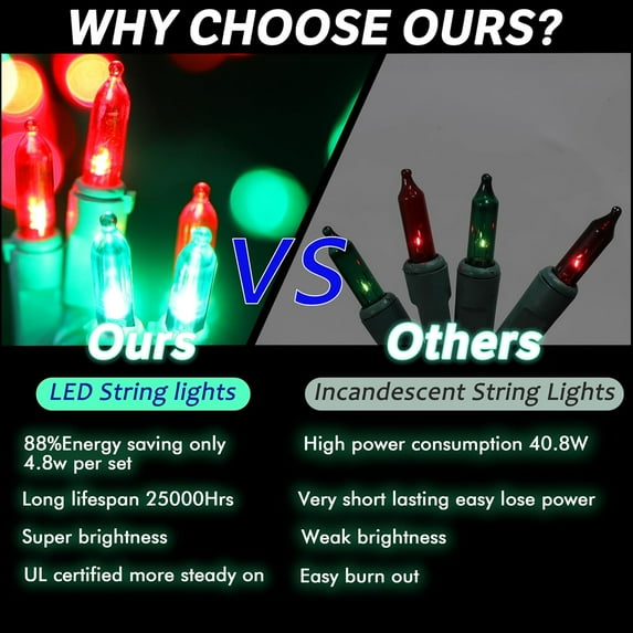 SHIQI-100 Mini LED Count Red and Green -String Lights - 21.6FT LED ...