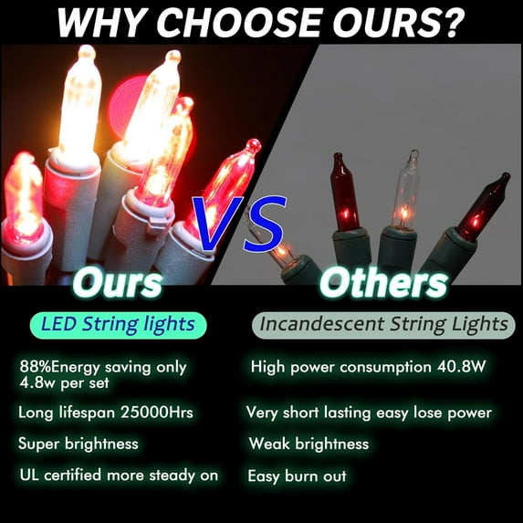 SHIQI-100 Mini LED Count Red and Warm White -String Lights - 21.6FT LED ...