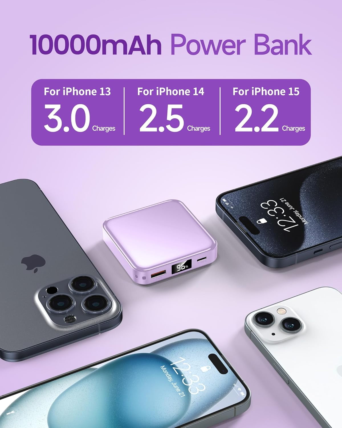 SHIQI-10000mAh Small Power BankFast Charge Mini Portable Charger, USB C ...