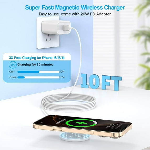 SHIQI-10FT Magnetic Wireless Charger,15W Fast Apple Mag-Safe Charger ...