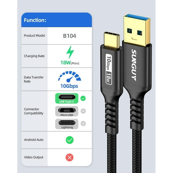 SHIQI-10Gbps Android Auto USB Cable 1FT, 2Pack 3A USB C 3.1 Gen2 Cable ...
