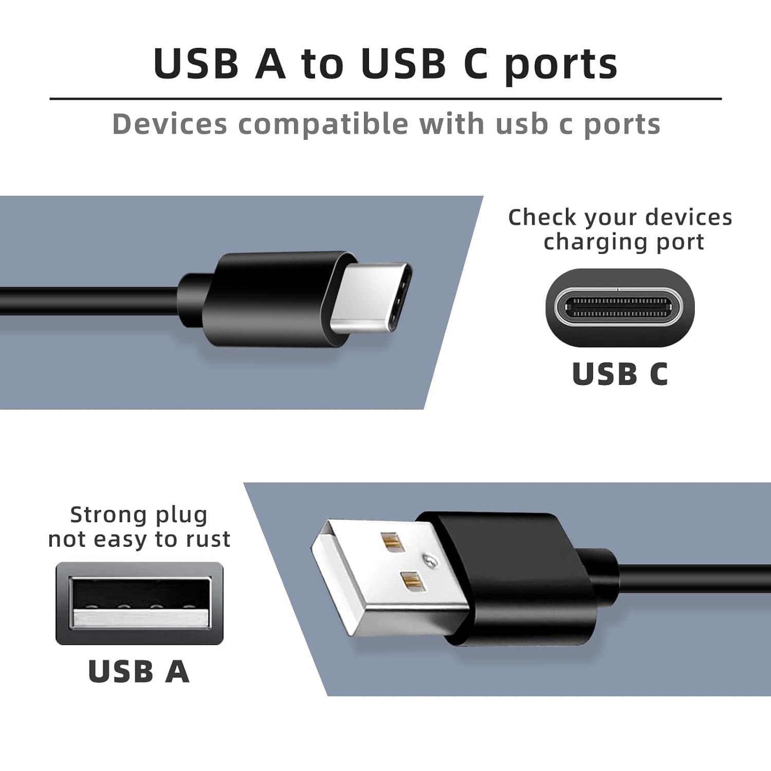 SHIQI-10ft 3 Pack USB C Fast Charger Cable for Motorola G Power 2025 ...