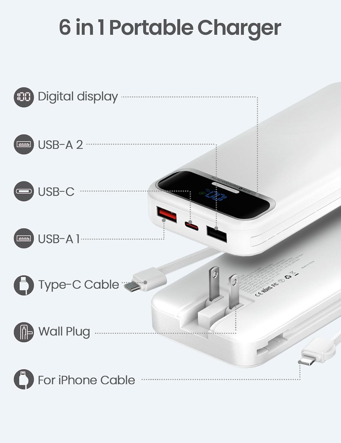 SHIQI-12000mAh Lightweight-Portable-Charger-Power-Bank with Built-in ...