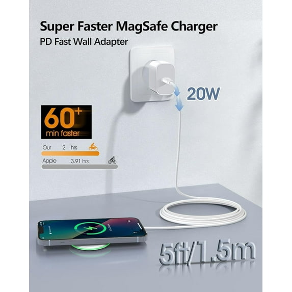 SHIQI-2 Pack Magnetic Wireless Charger 15W Apple Mag-Safe Charger with ...