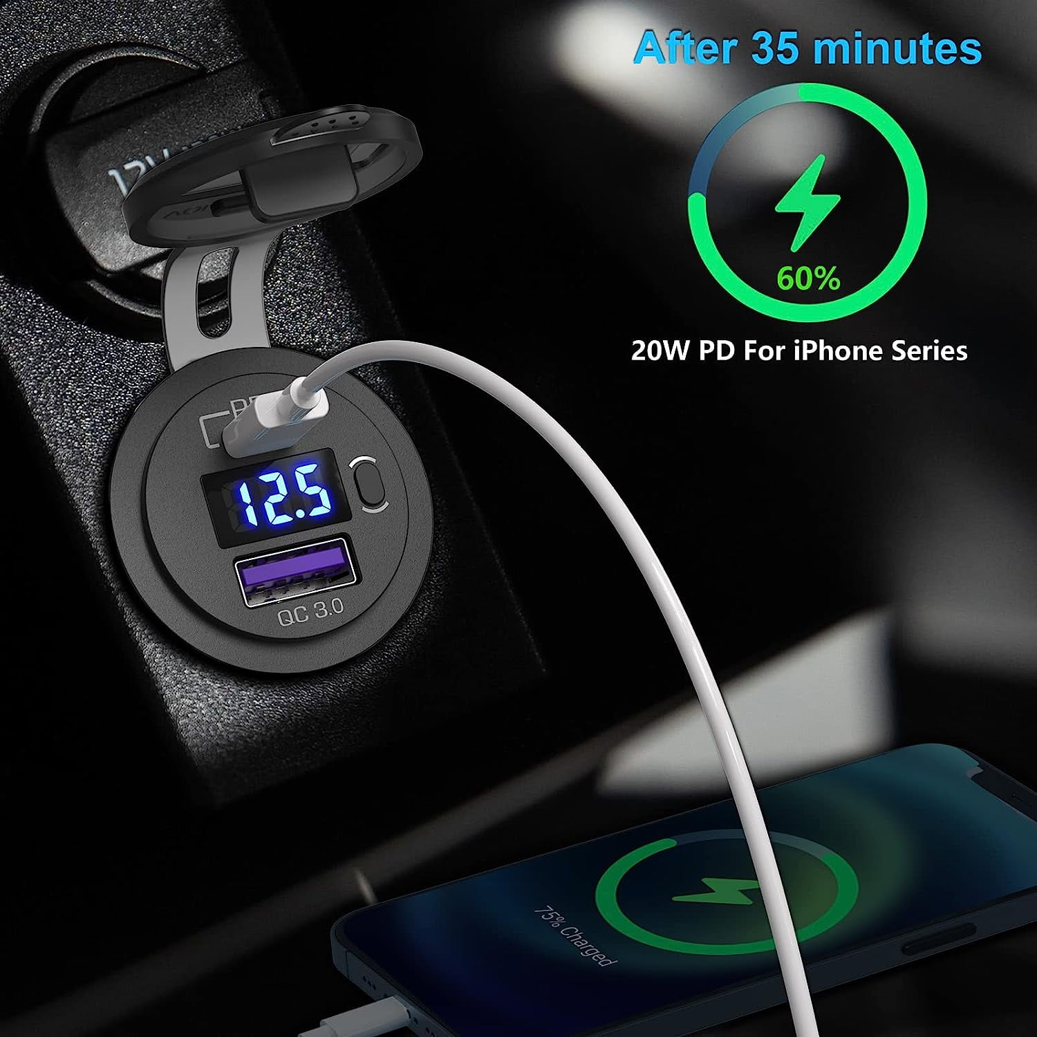 SHIQI-2 Pack PD3.0 20W and QC3.0 18W USB C Car Charger With LED ...