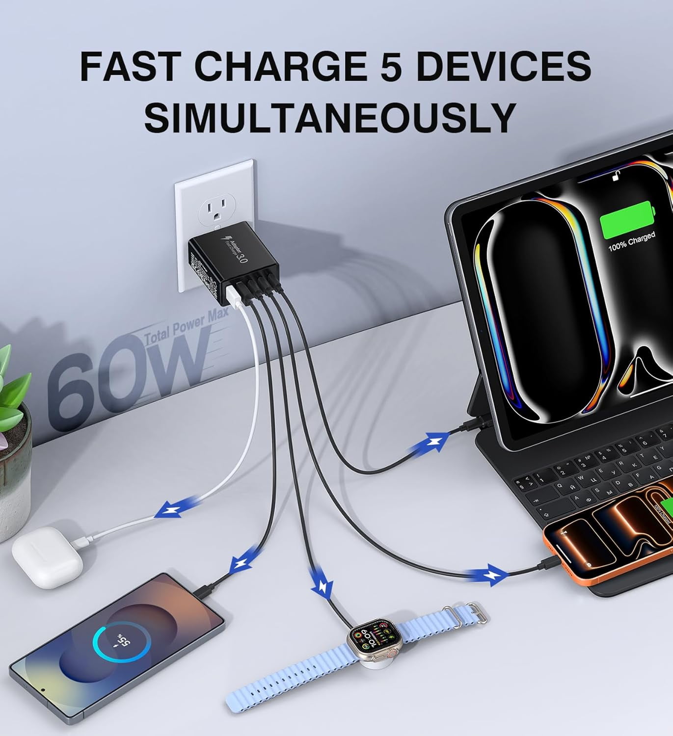 SHIQI-[2-Pack] USB C Wall Charger, 60W Type C Charger Block 5-Port Fast ...