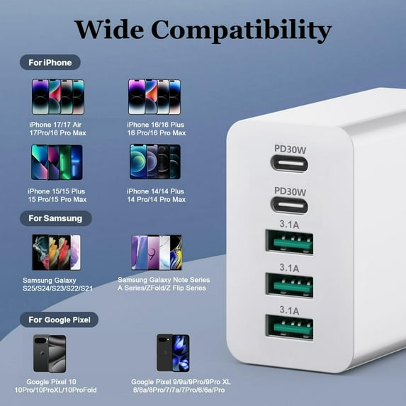 SHIQI-【2-Pack】 iPhone Fast USBC Charger, 80W USB C Wall Charger, Dual ...