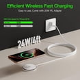 SHIQI-2025 Apple 15W Mag-Safe Charger 4FT Magnetic Wireless Charger 20W ...
