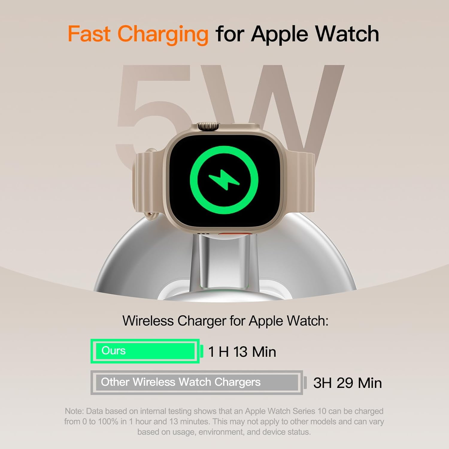 SHIQI-2025 Apple 5W Fast iWatch Charging,3 in 1 Charging Station for ...