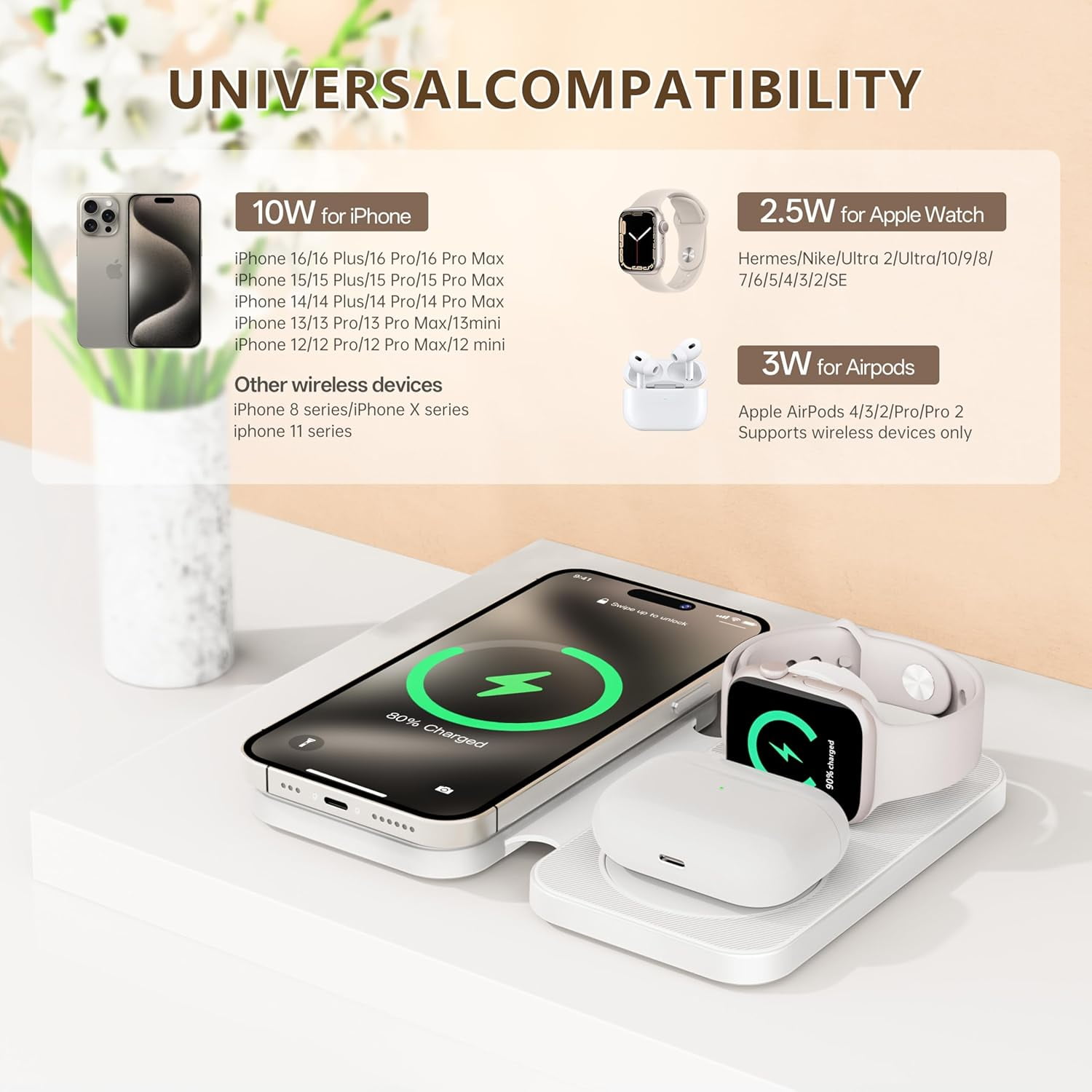 SHIQI-2025 Traveling Portable Wireless Mag-Safe Fast Charging Station ...
