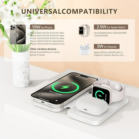 SHIQI-2025 Traveling Portable Wireless Mag-Safe Fast Charging Station ...