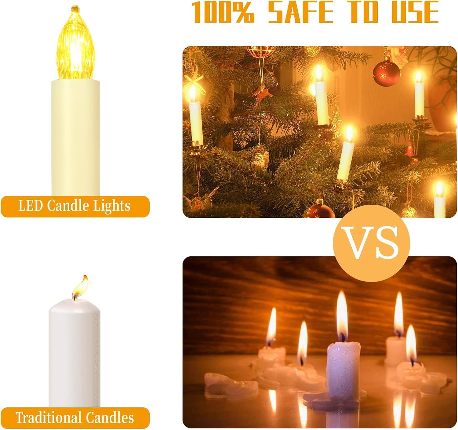 SHIQI-20PCS LED Flameless Candles Battery Operated Christmas Tree ...