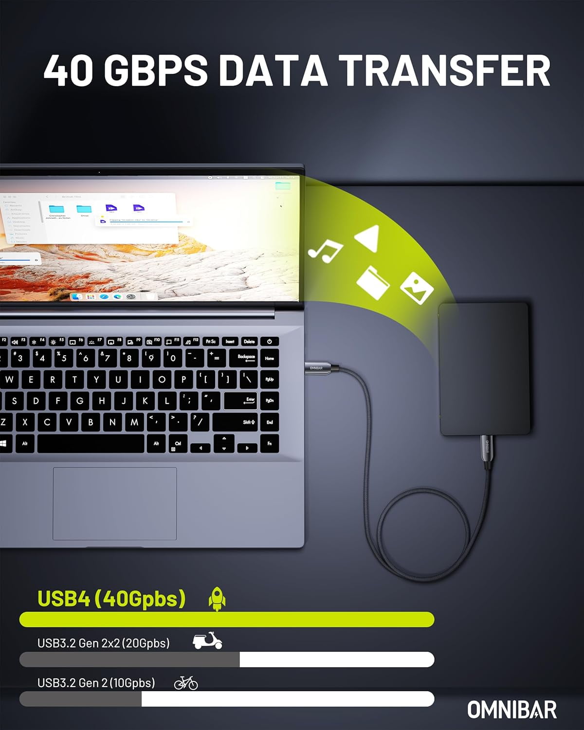 SHIQI-240W USB C to USB C Cable (3FT/Braided), USB 4 Cable, 40Gbps Data ...