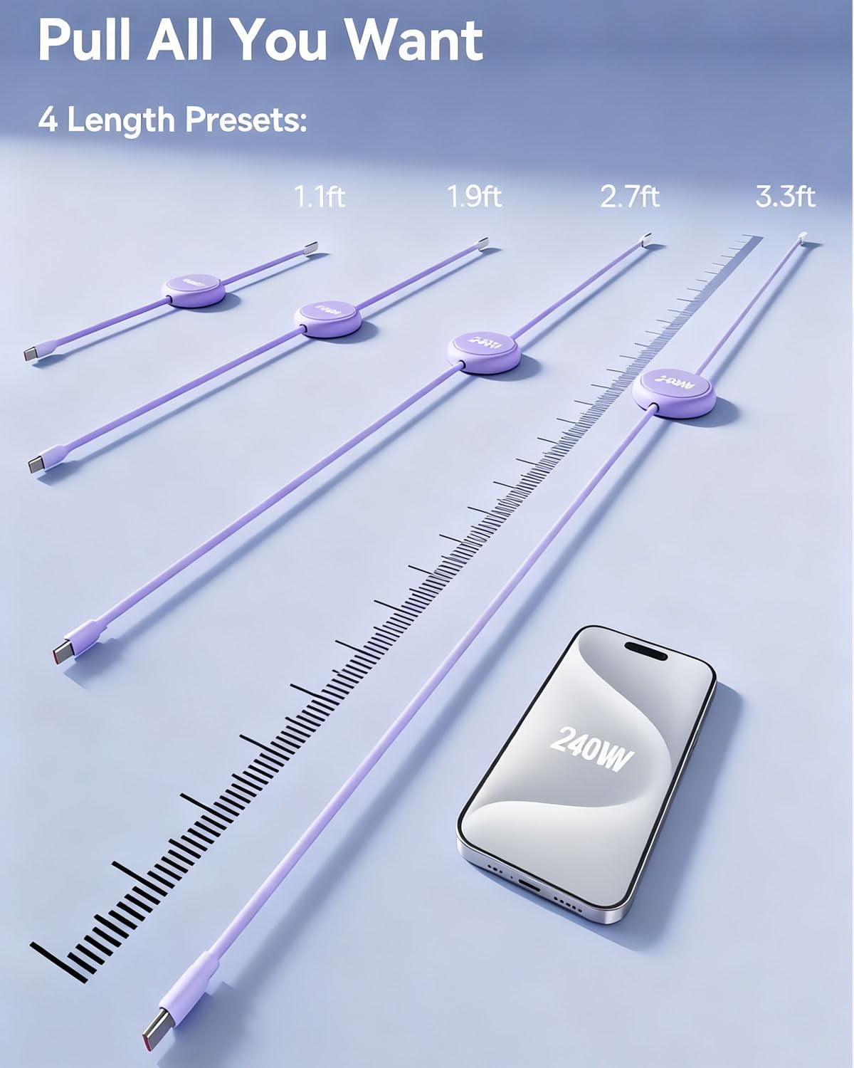 SHIQI-240W USB C to USB C Cable(Purple), Retractable USB c Cable Fast ...