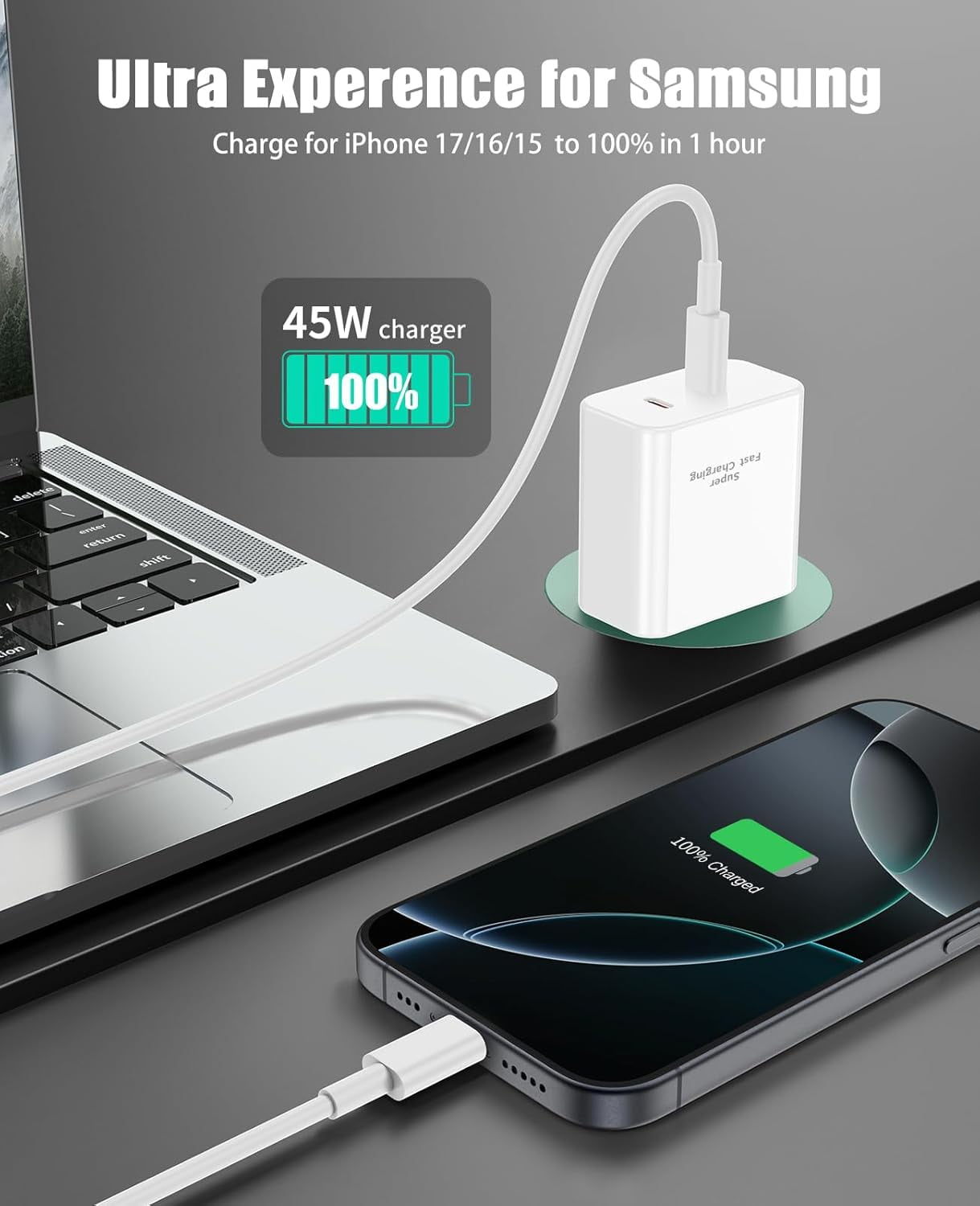 SHIQI-2Port 45W Fast Charger USB C for iPhone 17 16 15 Pro Max Plus ...