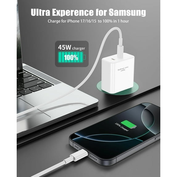 SHIQI-2Port 45W Fast Charger USB C for iPhone 17 16 15 Pro Max Plus ...