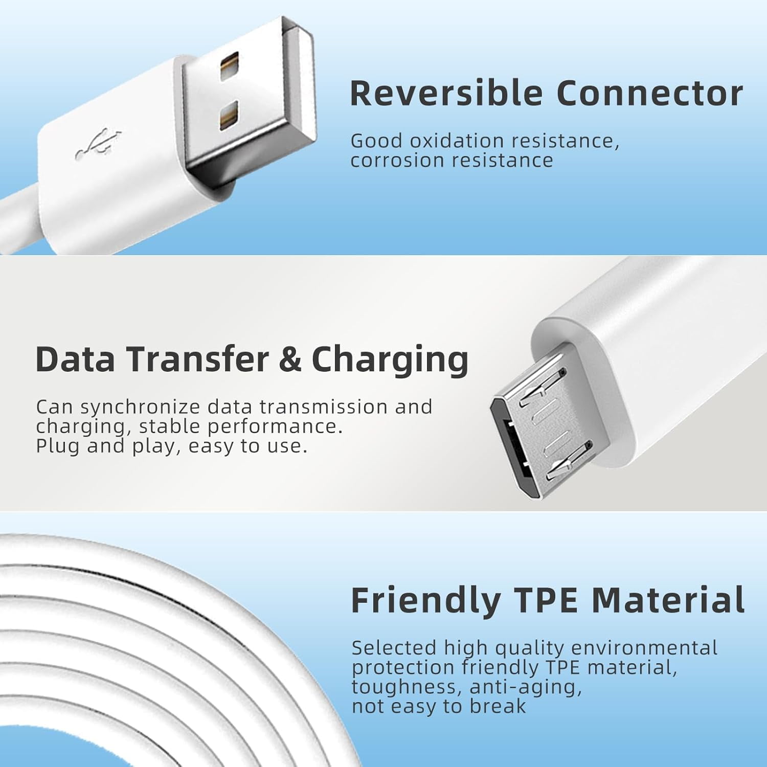 SHIQI-3 Pack 10ft QC3.0 Quick Charger for Arlo Pro 2, Pro, Go, Q, Eufy ...
